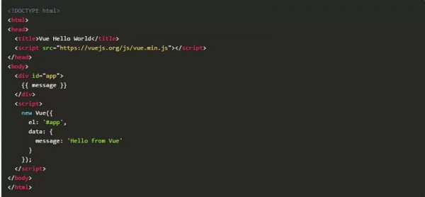 مقایسه Vue.js و Angular و React | مجله هاست ایران